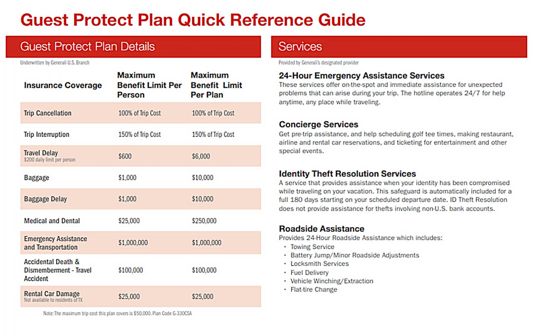 Travel Insurance | Sunshine Vacation Rentals